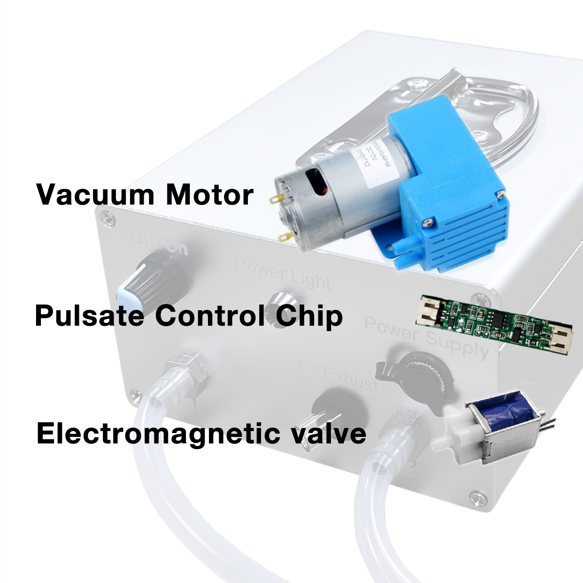 Milking Machine Vacuum Pump Replacement Combo– UnitedFarm