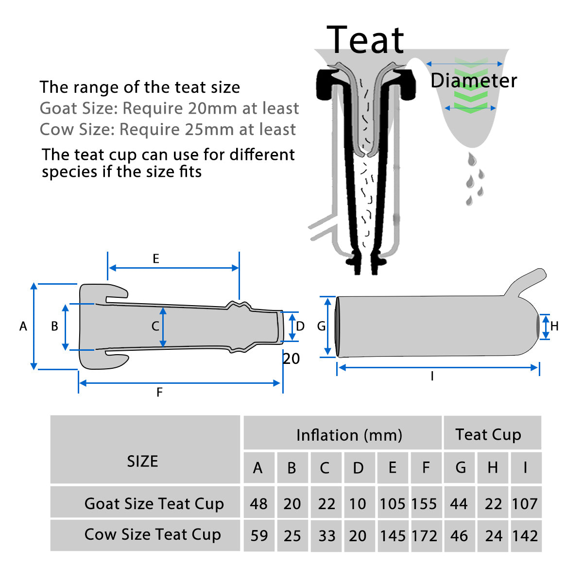 Milking Machine Suction Cup Liner - 1 pcs– UnitedFarm