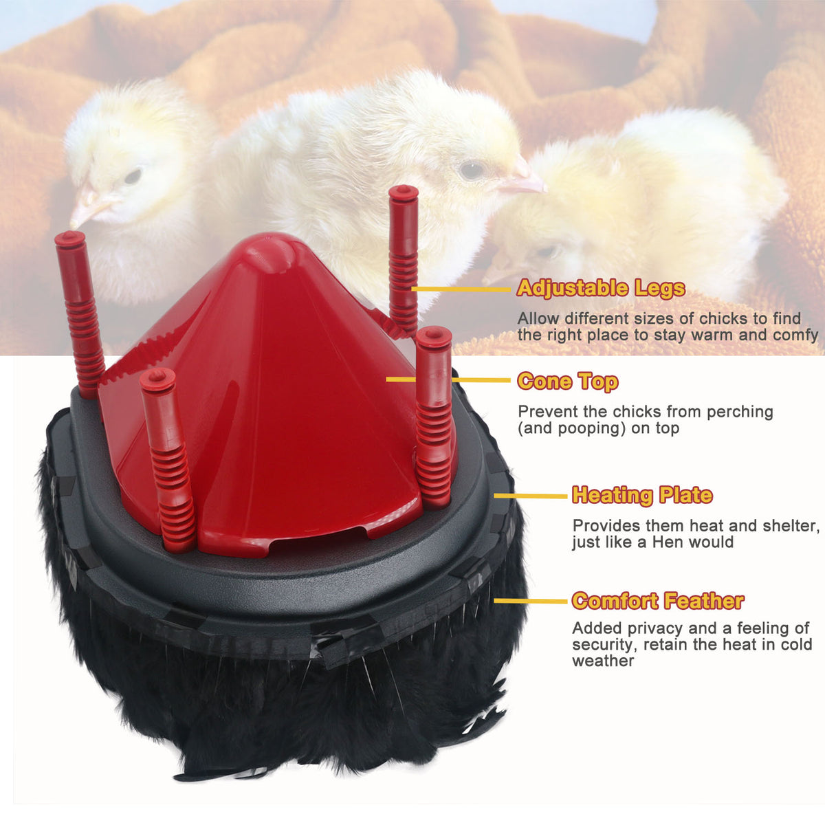 Hantop Chick Brooder Heating Plate (10" x 10") with Comfort Feathers ...