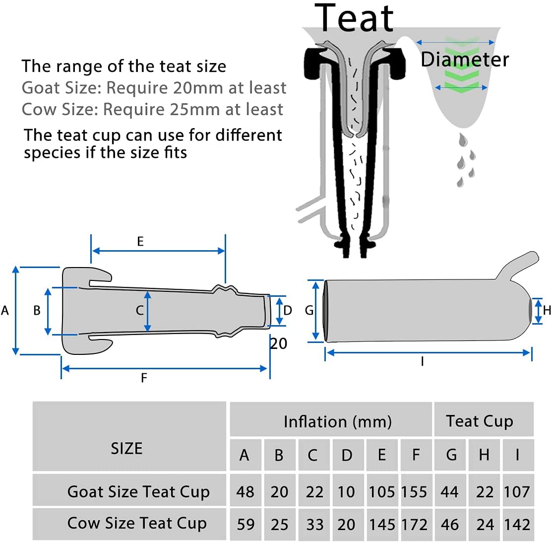 Hantop Rechargeable Milking Machine for Goat 6L/12L (Pro Model)– UnitedFarm