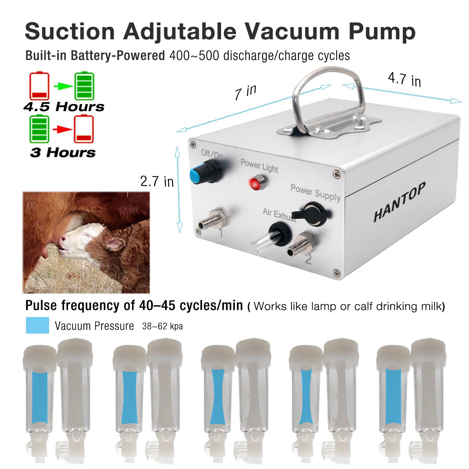 Adjustable Pulsating Vacuum Pump Compatible with Hantop Milker– UnitedFarm
